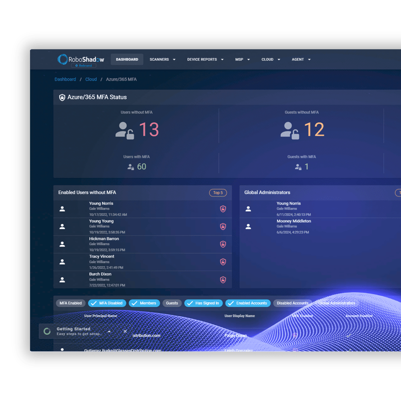 Cyber Platform | RoboShadow